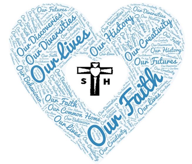 Curriculum Intent, Implementation and Impact - Sacred Heart Catholic ...