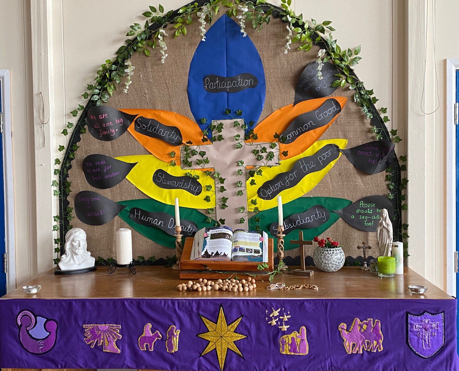 Catholic Social Teaching - Sacred Heart Catholic Voluntary Academy